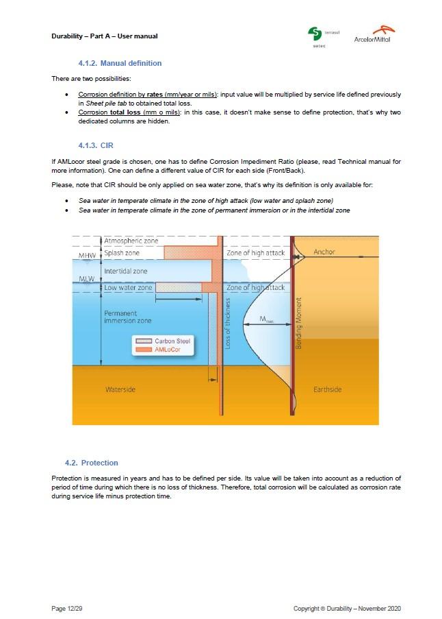 Durability software | ArcelorMittal Sheet Piling